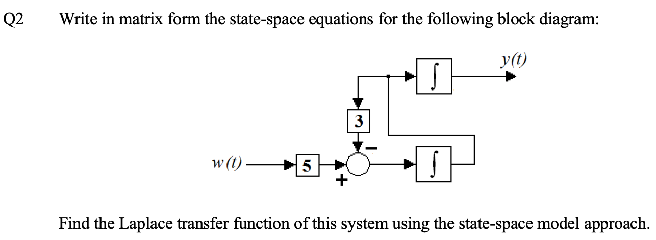 Solved Q2 Write in matrix form the state-space equations for | Chegg.com