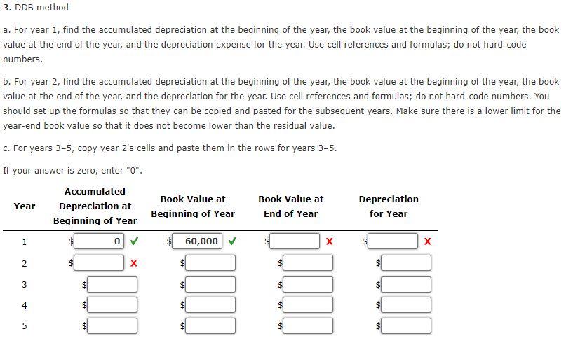 Solved Depreciation Analysis: Straight-Line Method versus | Chegg.com