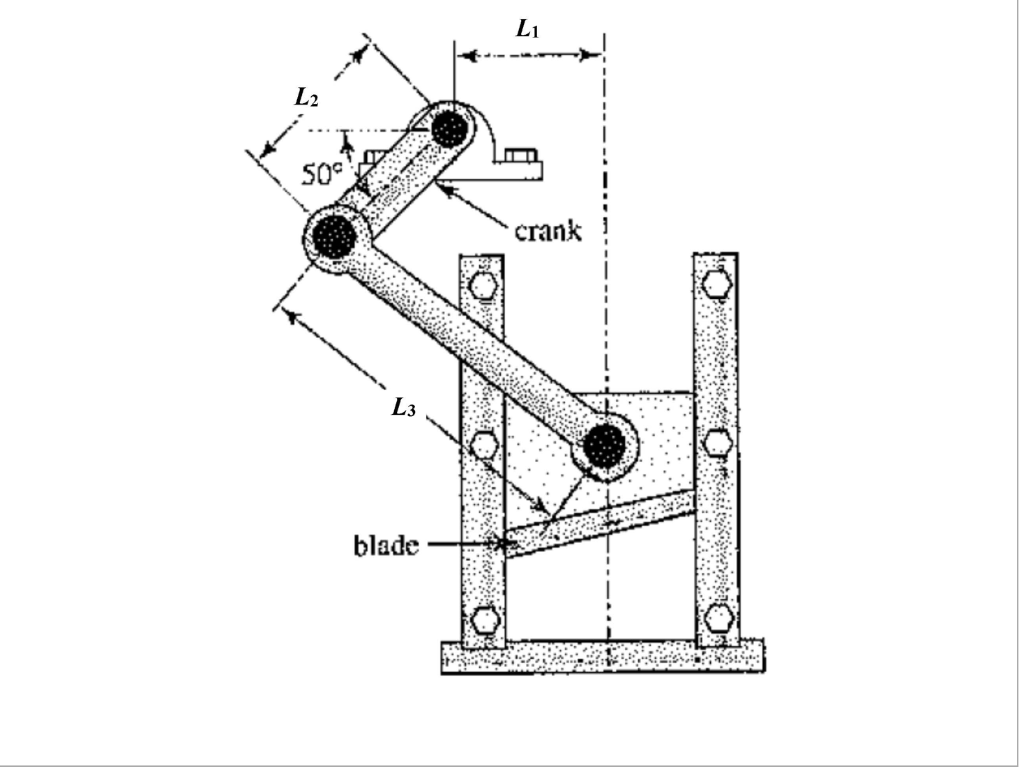 Solved Mechanisms-R-Us, Inc. wants to design a "shearing | Chegg.com