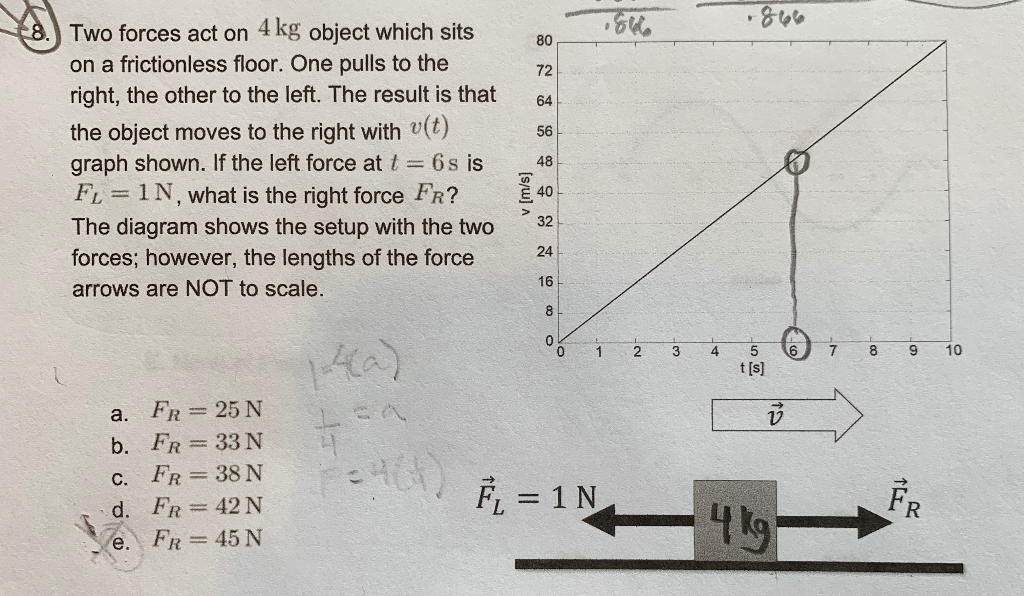 Solved ,84レ Two forces act on 4kg object which sits 8 on a | Chegg.com