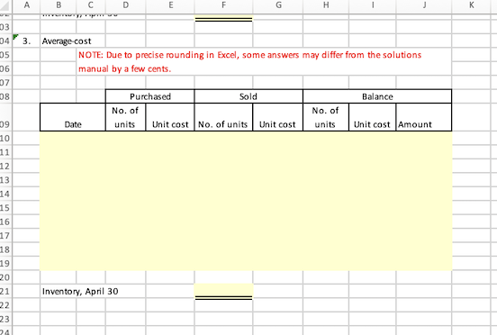 Solved Instructions a. Compute the inventory at April 30 on | Chegg.com
