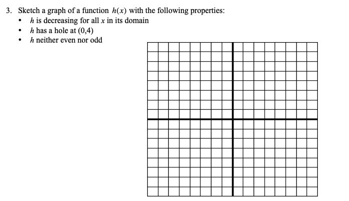 Solved Create the graph given the following characteristics: | Chegg.com