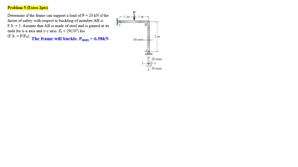 Solved Problem 5 (Extra 2pts) Determine if the frame can | Chegg.com