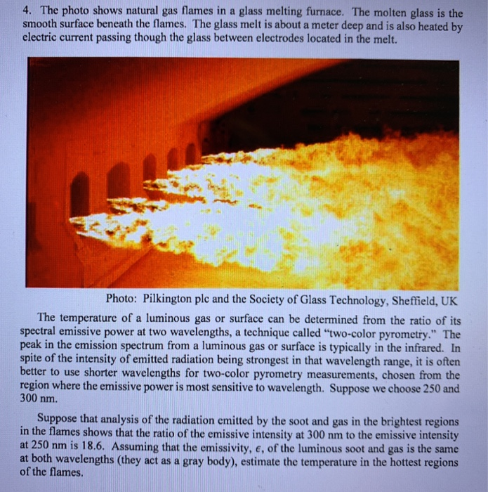 4. The photo shows natural gas flames in a glass | Chegg.com