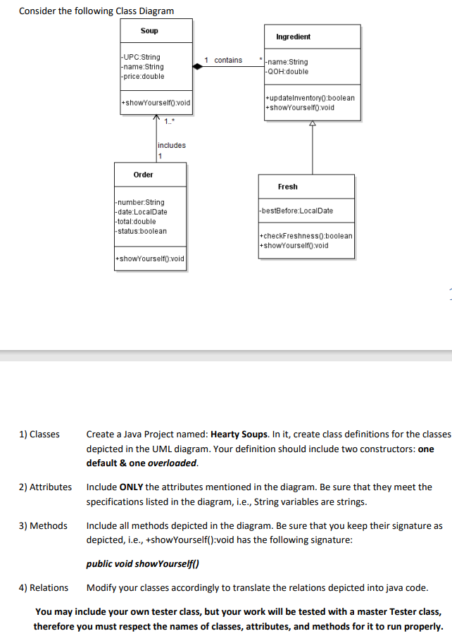 Solved Consider the following Class Diagram Soup Ingredient | Chegg.com