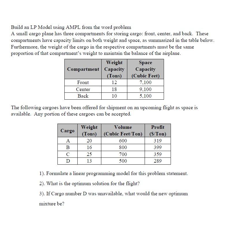 Build an LP Model using AMPL from the word problem A | Chegg.com