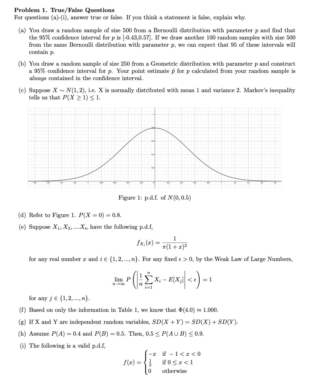 Solved Problem 1. True/False Questions For questions | Chegg.com