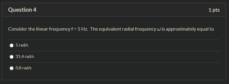 Solved Question 4 1 pts Consider the linear frequency f = 5 | Chegg.com