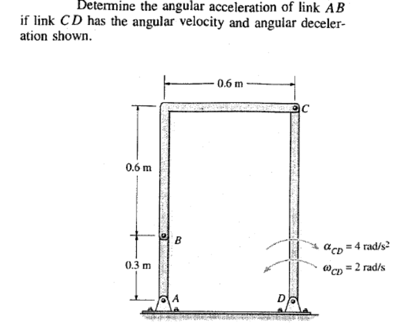 Solved Determine the angular acceleration of link AB if link | Chegg.com