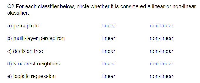 Solved For each classifier below, circle whether it is | Chegg.com