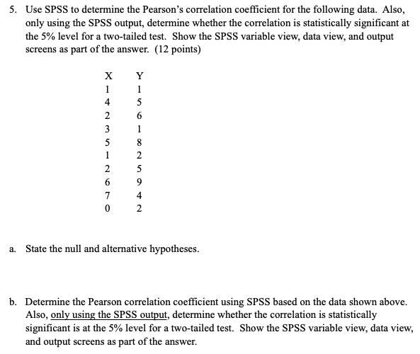 Solved 5. Use SPSS to determine the Pearson's correlation | Chegg.com