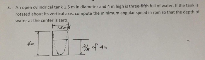 Solved An open cylindrical tank 1.5m in diameter and 4m high | Chegg.com