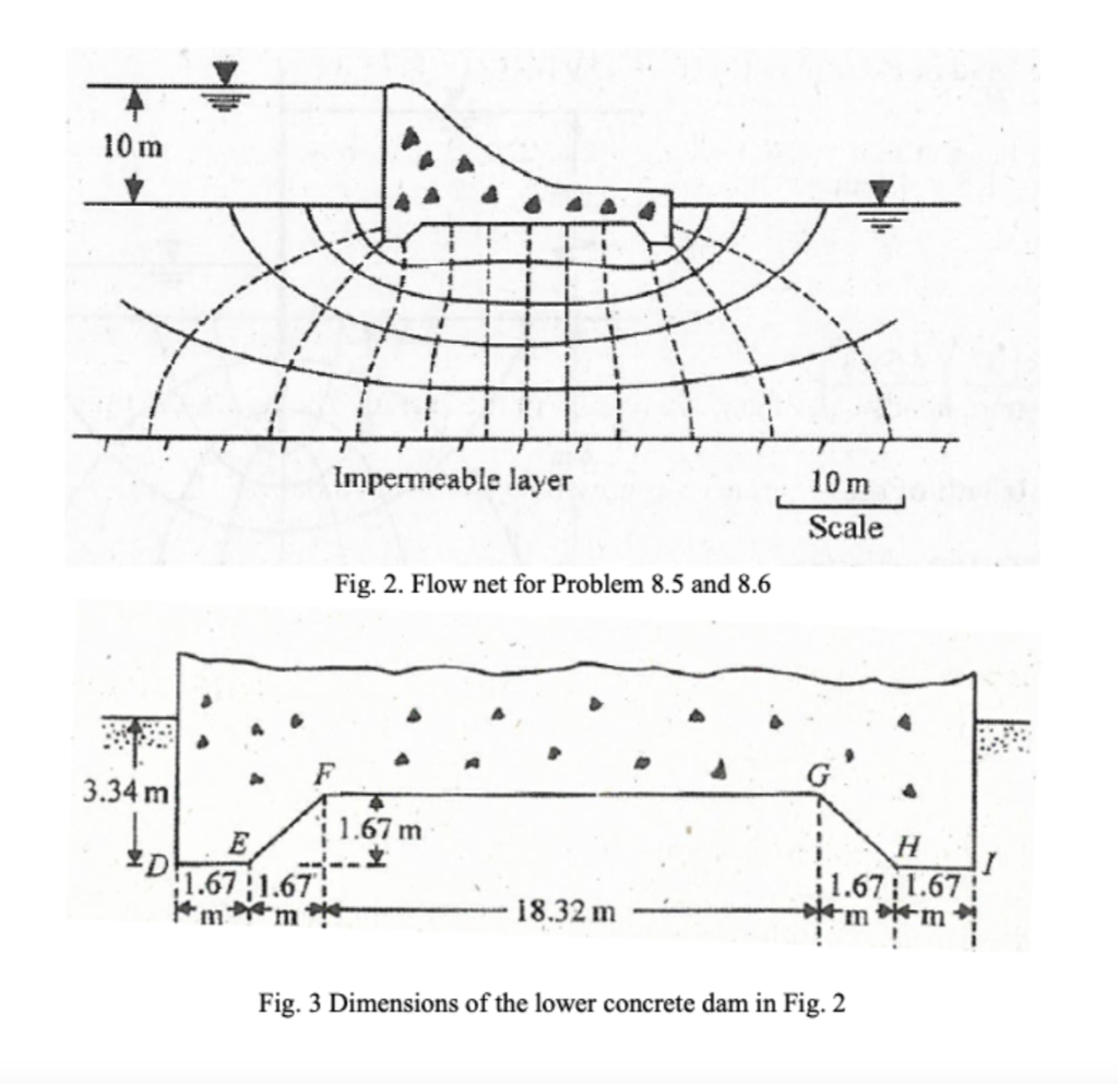 Solved .4. For the hydraulic structure shown in Figure 8.24, | Chegg.com