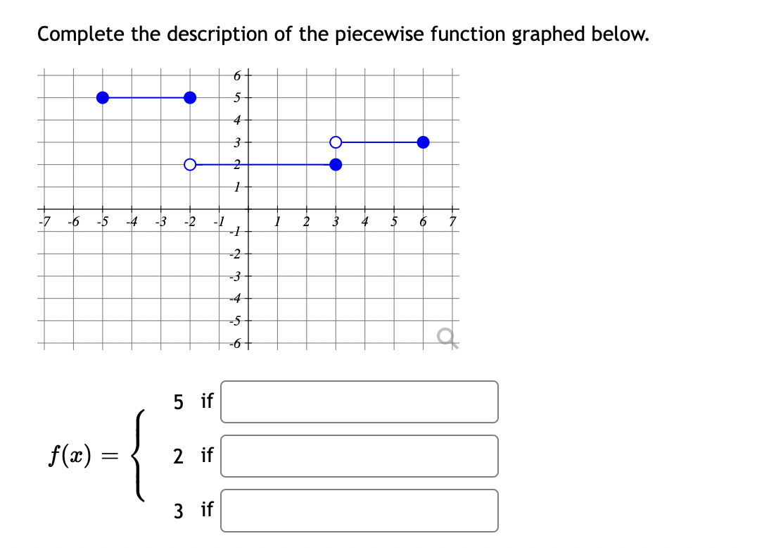 Solved Evaluate f(−2) where f(x) is the piecewise function | Chegg.com