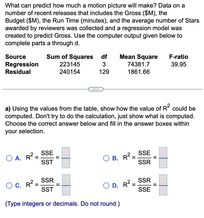 Solved b. Find R2 and interpret its value. R2=0.351 (Round | Chegg.com