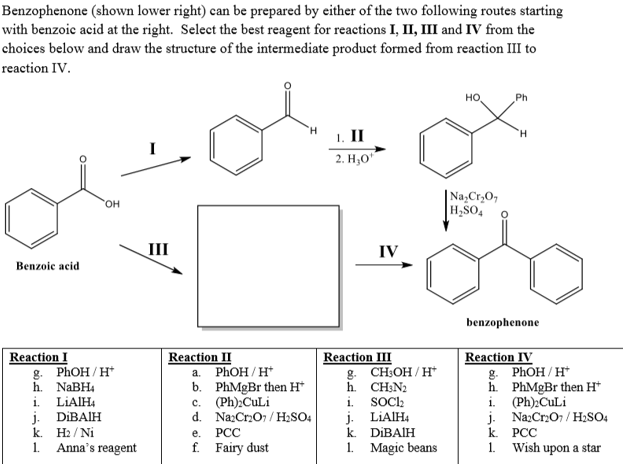 Solved Benzophenone (shown lower right) can be prepared by | Chegg.com