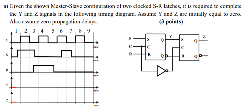 Solved a) Given the shown Master-Slave configuration of two | Chegg.com
