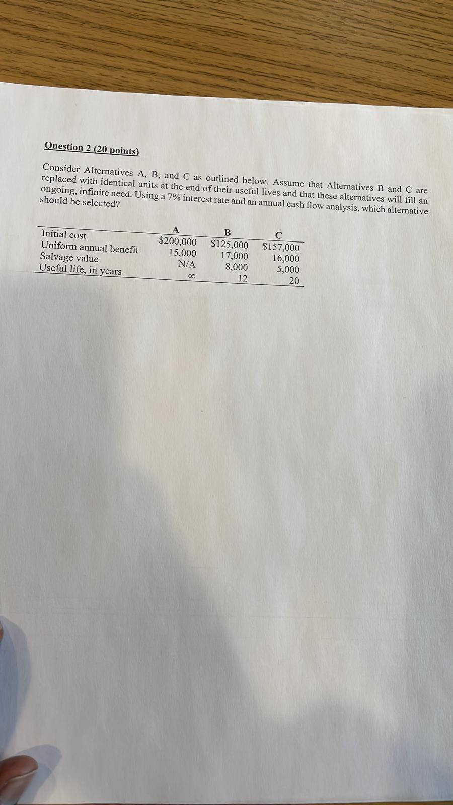 Question 2 (20 points) Consider Alternatives A,B, and | Chegg.com