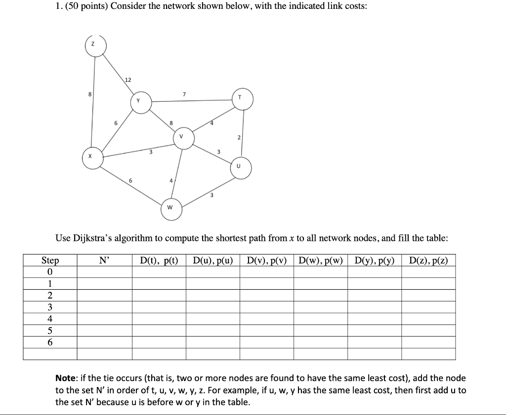 Solved 1. (50 points) Consider the network shown below, with | Chegg.com