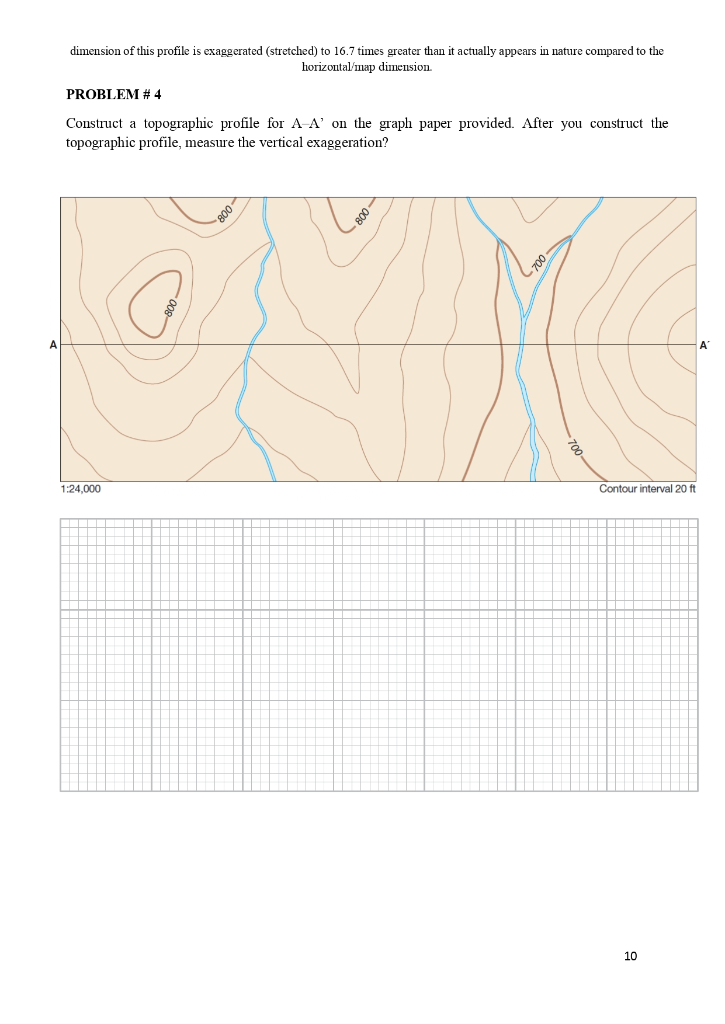 Solved • Contour lines for most areas should be smooth, | Chegg.com
