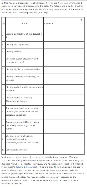Solved R funcitons to check for overall plausibility and | Chegg.com