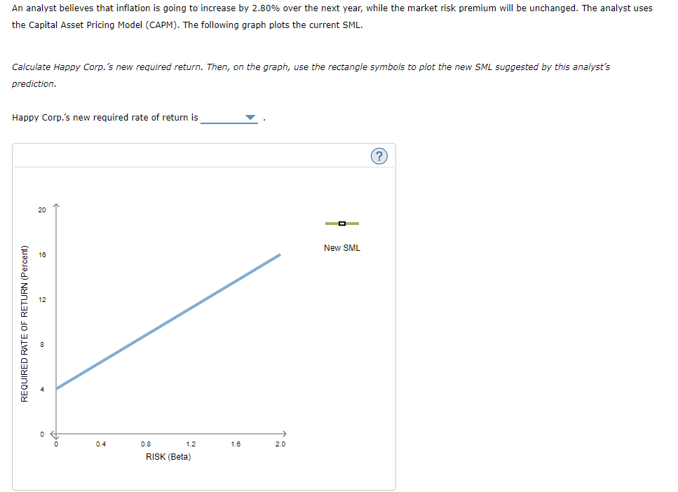 Solved Please don't forget to show where the new SML | Chegg.com