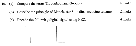 Solved 10. (a) Compare the terms Throughput and Goodput. 4 | Chegg.com