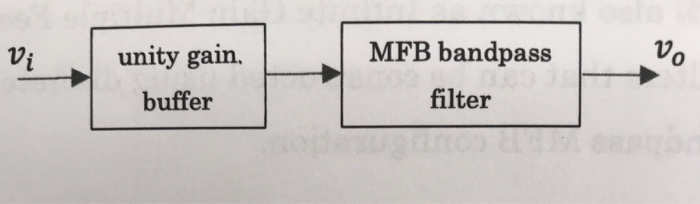 Solved I need help finding the transfer function of a unity | Chegg.com