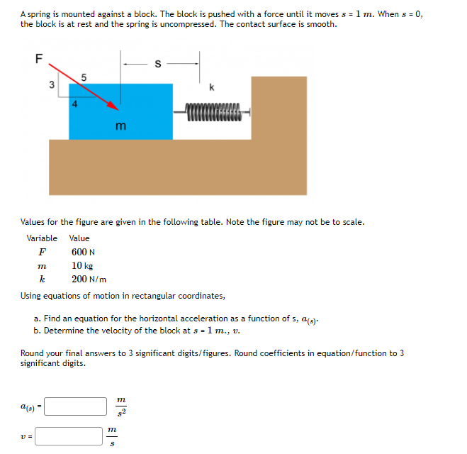 Solved A spring is mounted against a block. The block is | Chegg.com