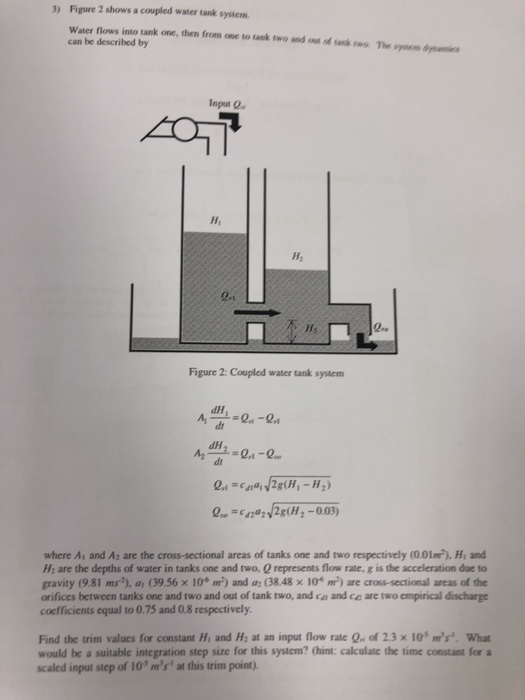 3) Figure 2 shows a coupled water tank sysem Water | Chegg.com