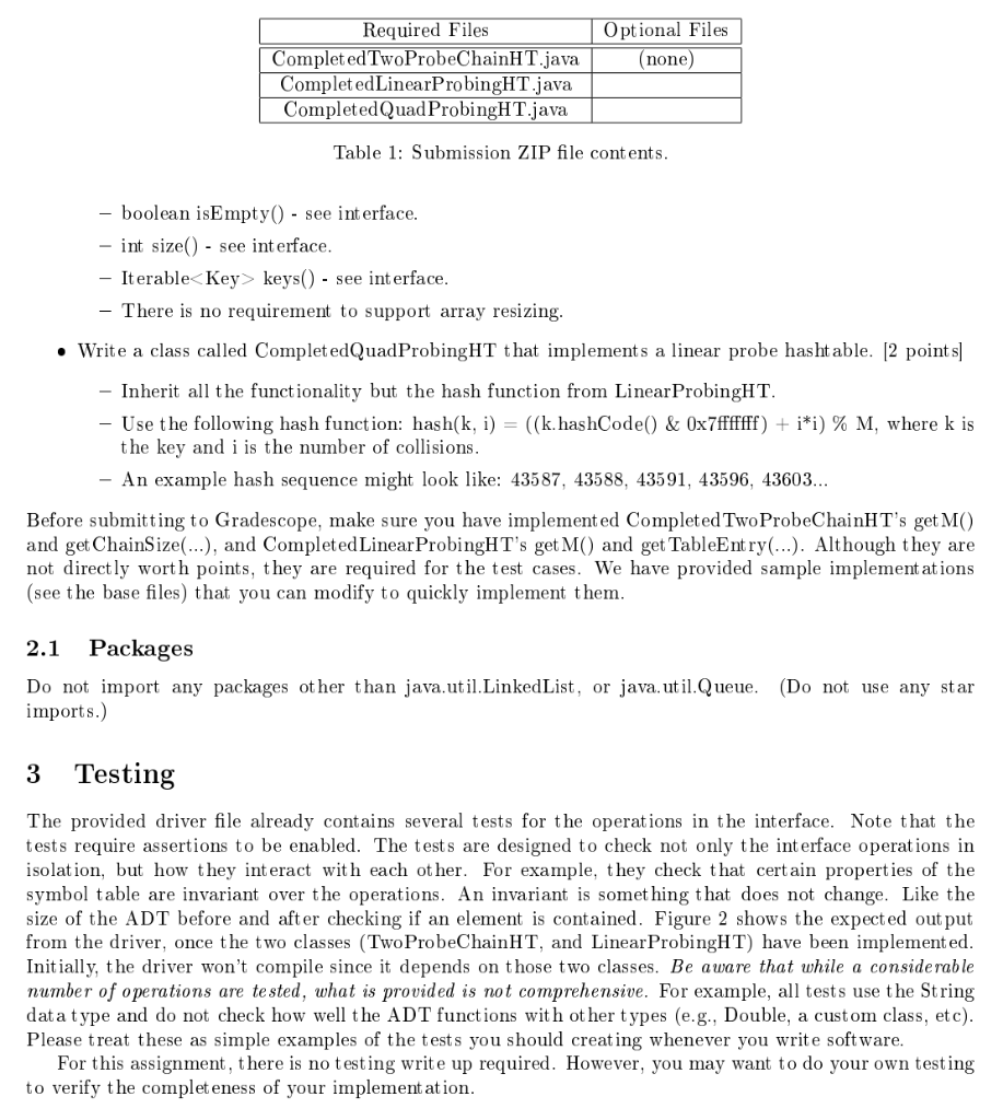 Implementing Hashtable-based Symbol Tables Summary: | Chegg.com