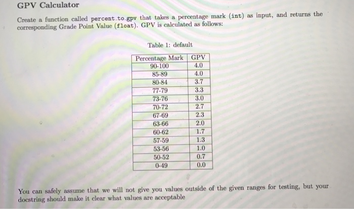 Solved GPV Calculator Create a function called percent to | Chegg.com