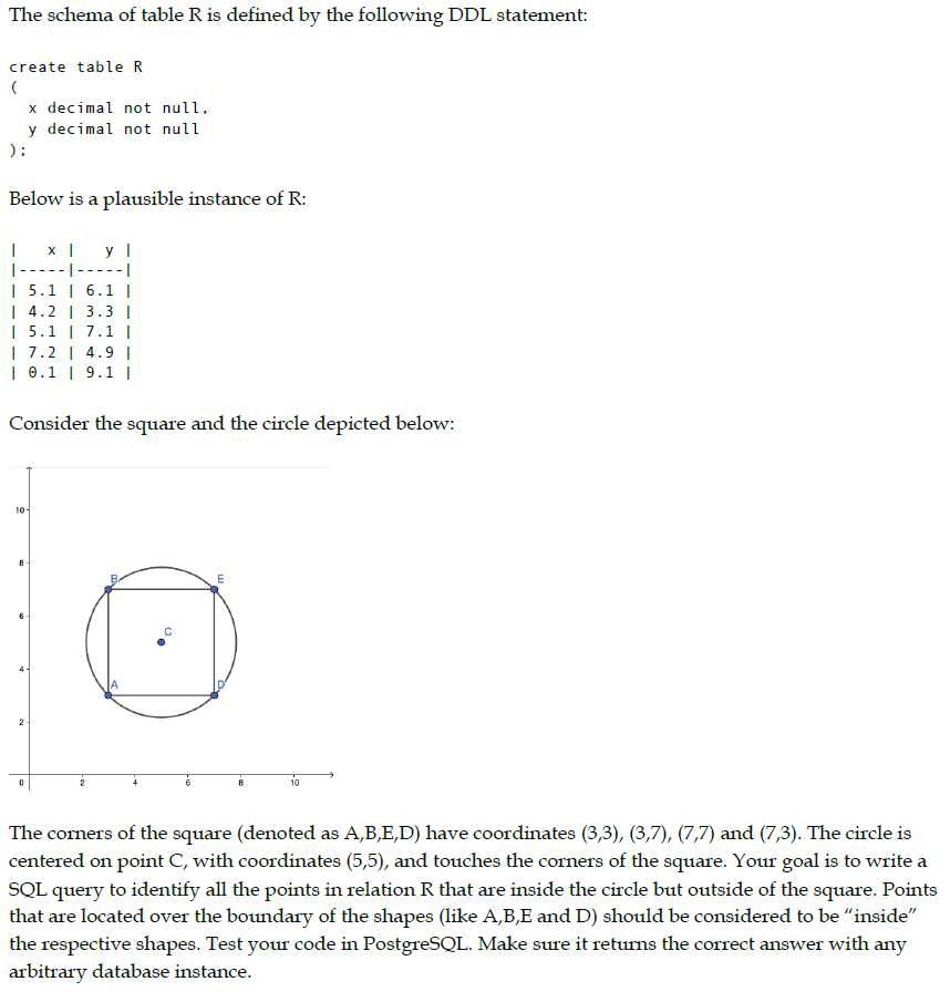 Solved The schema of table R is defined by the following DDL | Chegg.com