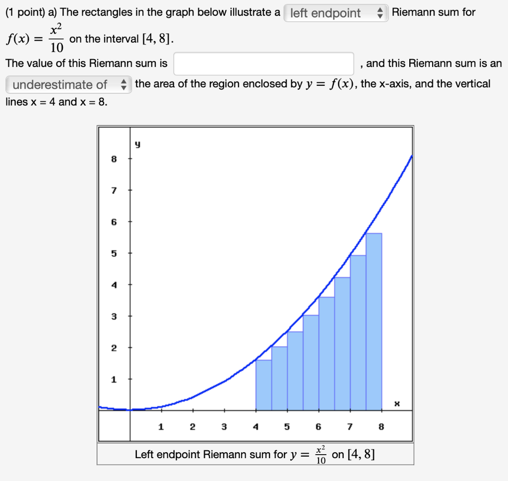 Solved Riemann sum for (1 point) a) The rectangles in the | Chegg.com