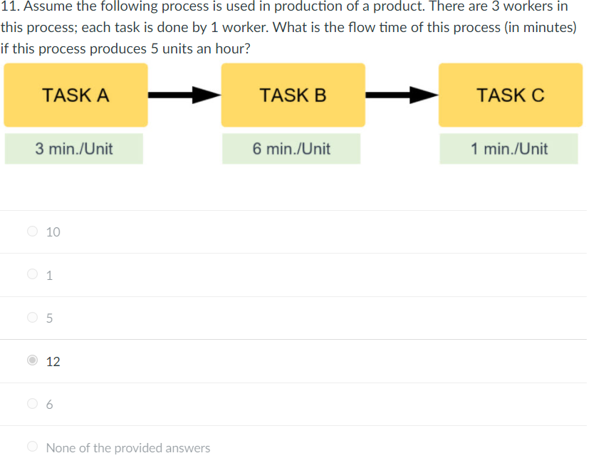 Solved 11. Assume the following process is used in | Chegg.com