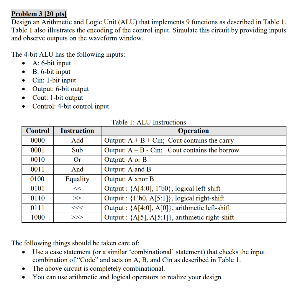 Solved Problem 3 [20 pts Design an Arithmetic and Logic Unit | Chegg.com