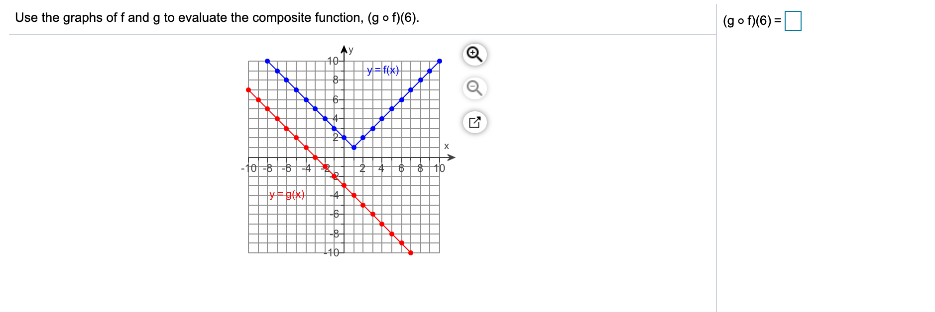 Solved Use the graphs of fand g to find (fg)(-3). (fg)(-3) = | Chegg.com