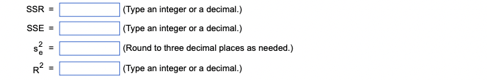Solved Compute Ssr Sse S And The Coefficient Of