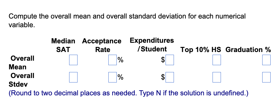 Solved For the three clusters identified in the accompanying | Chegg.com