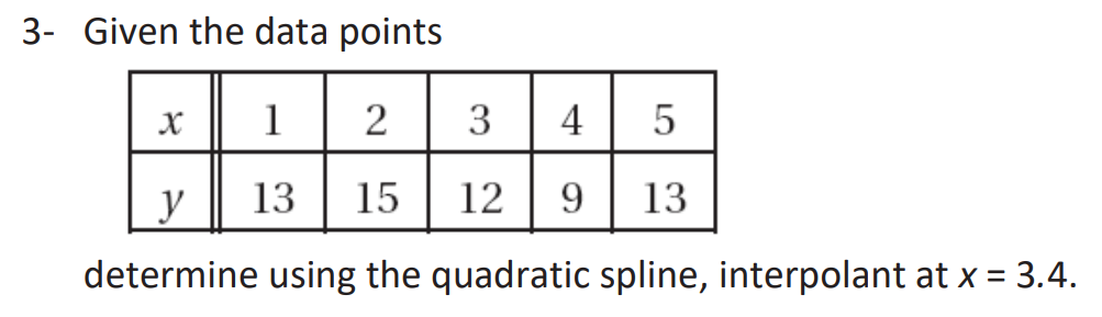 Solved 3- Given the data points determine using the | Chegg.com