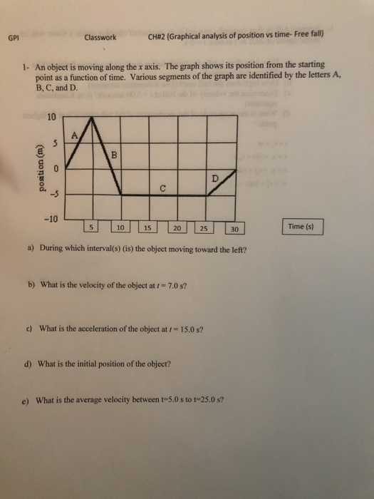 Solved 5 An Object Is Moving Along A Straight Line The