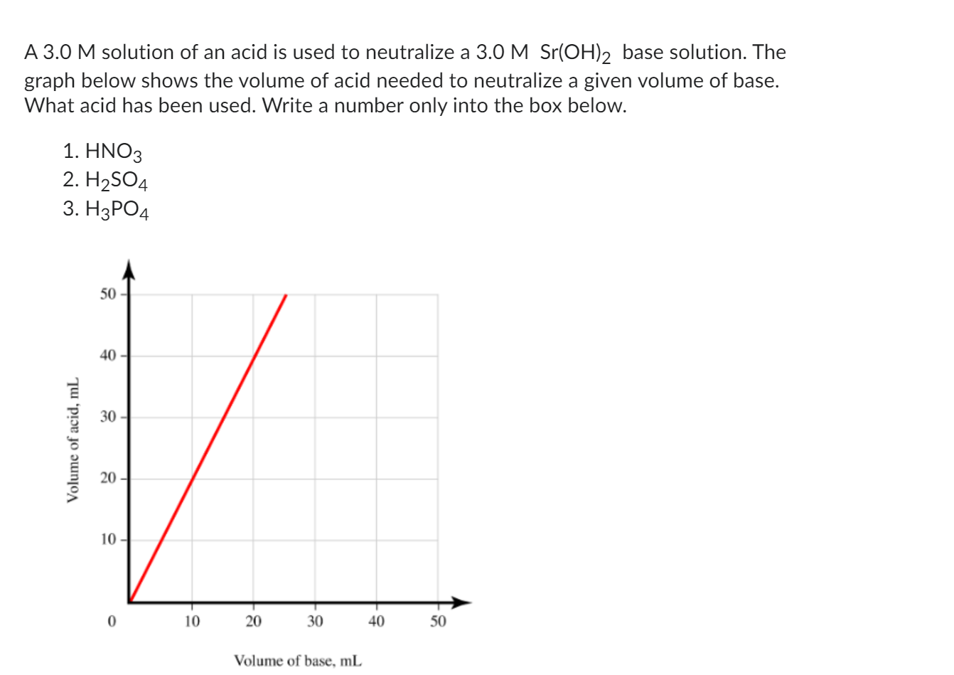 Solved A 3.0 M solution of an acid is used to neutralize a | Chegg.com