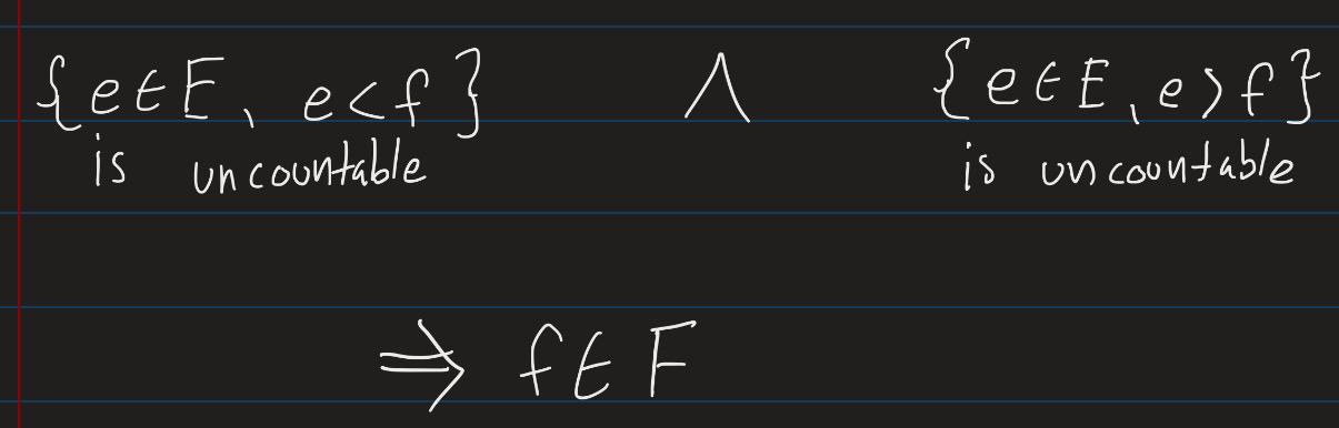 Solved Let E be an uncountable subset of real numbers. Let F | Chegg.com