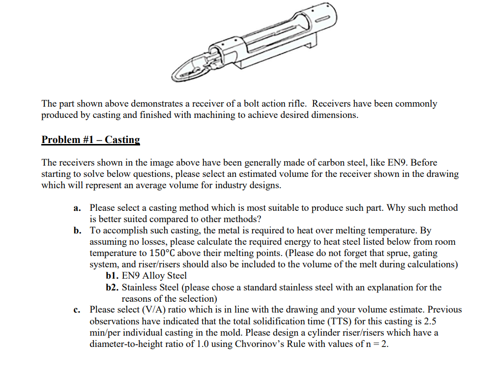 The part shown above demonstrates a receiver of a | Chegg.com