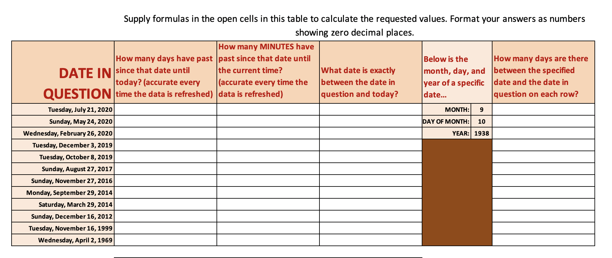 9 10 Supply formulas in the open cells in this table | Chegg.com