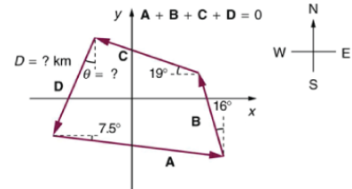 Solved A farmer wants to wall off his four-sided plot of | Chegg.com
