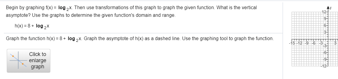 Solved Begin by graphing f(x) = log 2x. Then use | Chegg.com