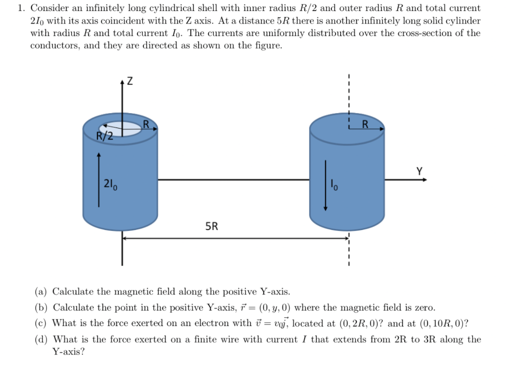 Solved 1. Consider an infinitely long cylindrical shell with | Chegg.com