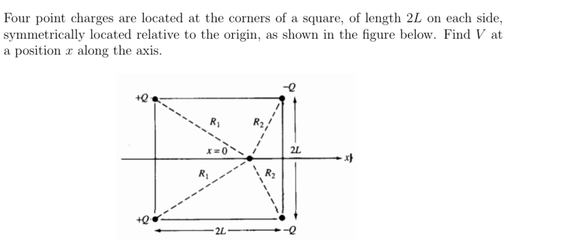 Solved Four point charges are located at the corners of a | Chegg.com