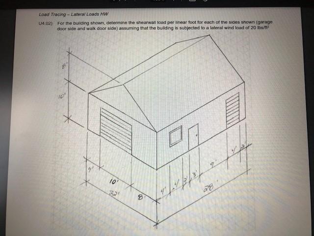 Solved Load Tracing - Lateral Loads HW 14.02) For the | Chegg.com